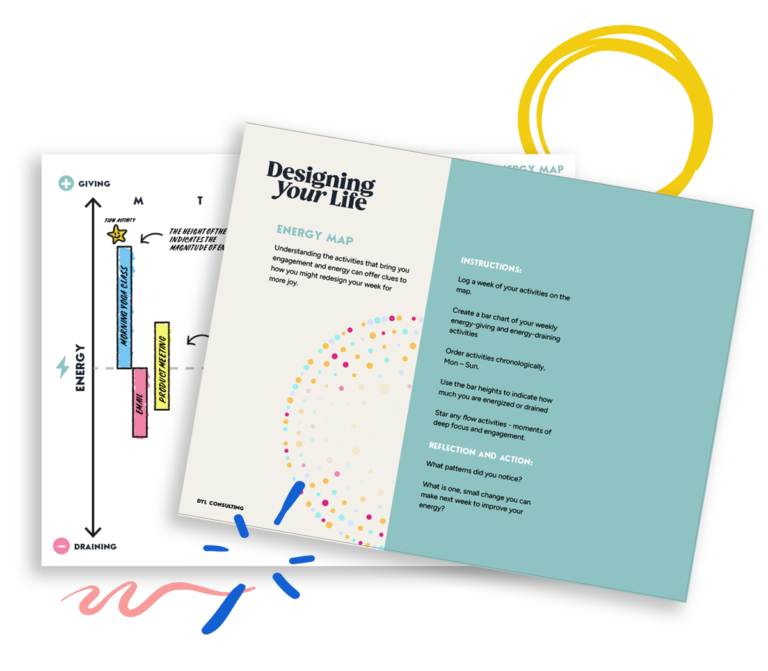 Find Your Flow with Energy Maps - Designing Your Life